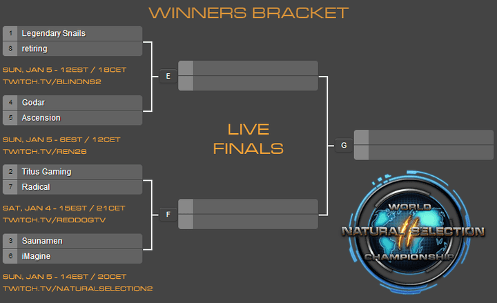 Unknown Worlds / All The World To Play For